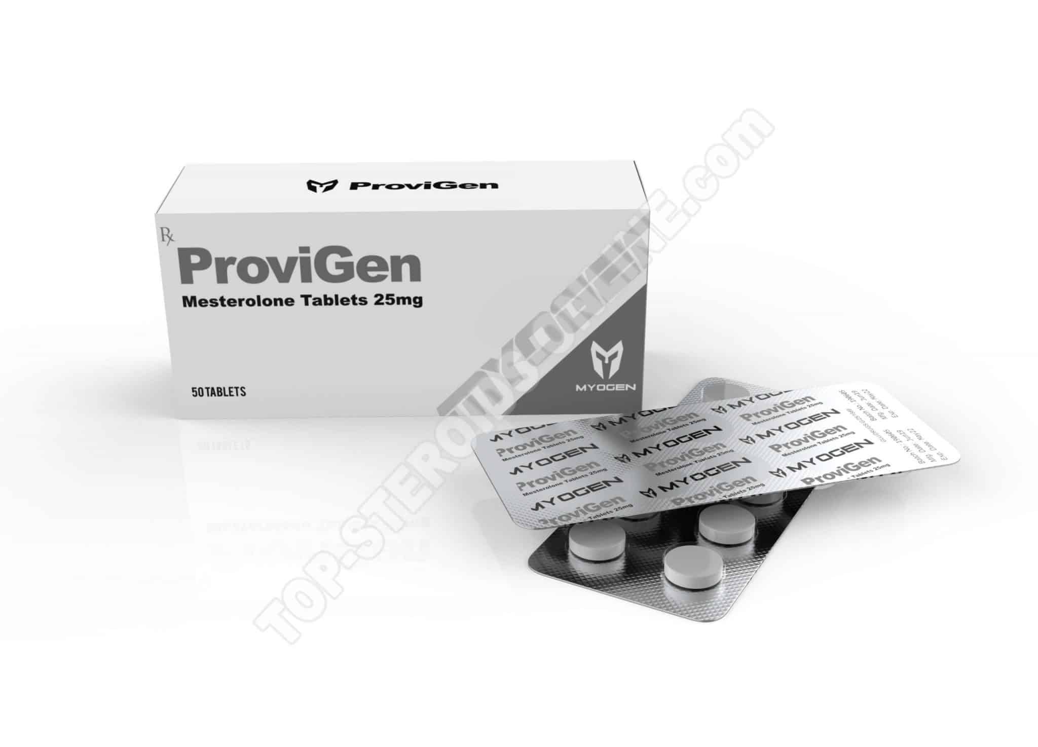 Proviron | The Essential Anti-Estrogen | Anabolic Coach