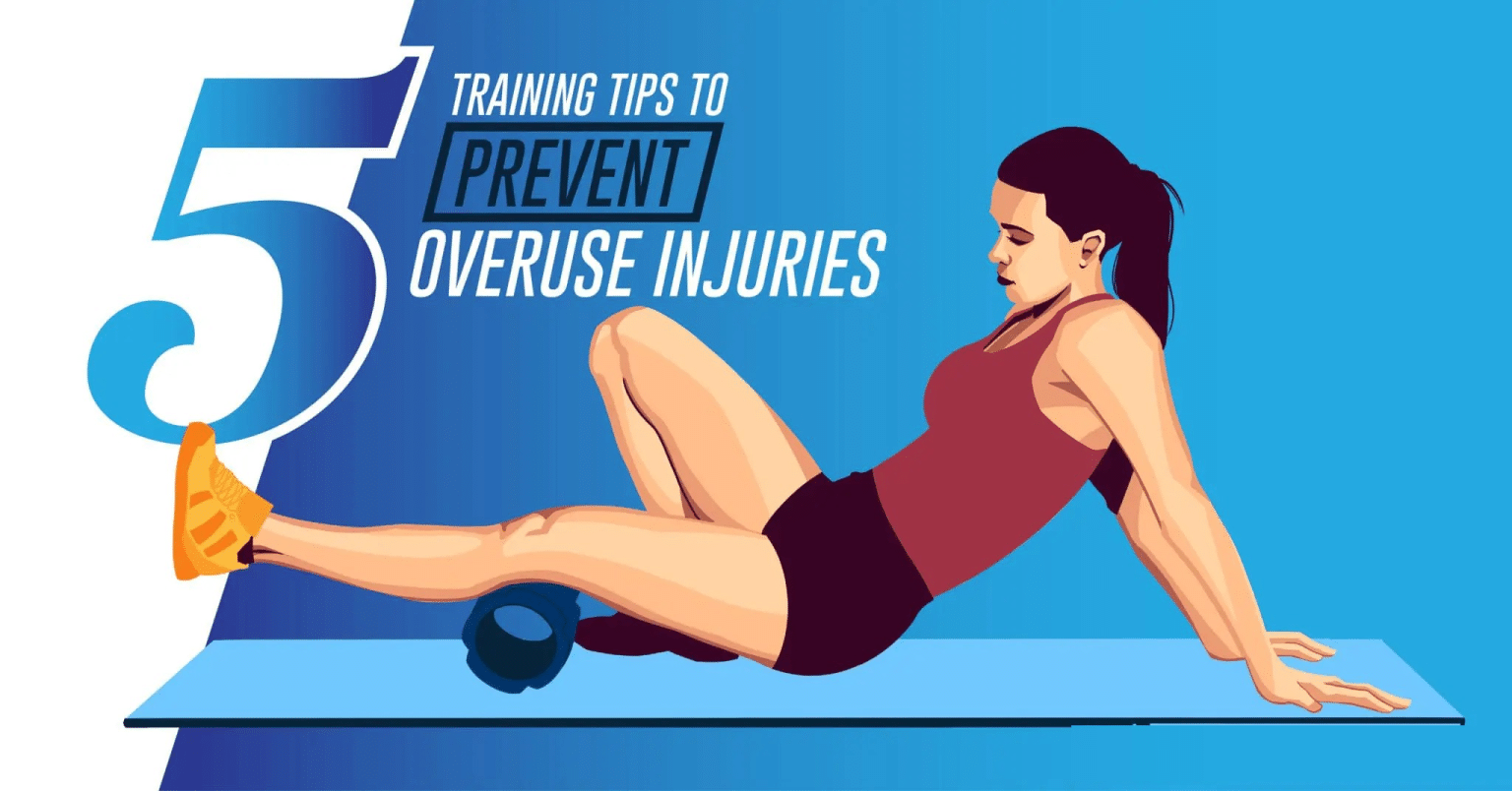 Guía completa para la recuperación muscular y los mejores tratamientos ...
